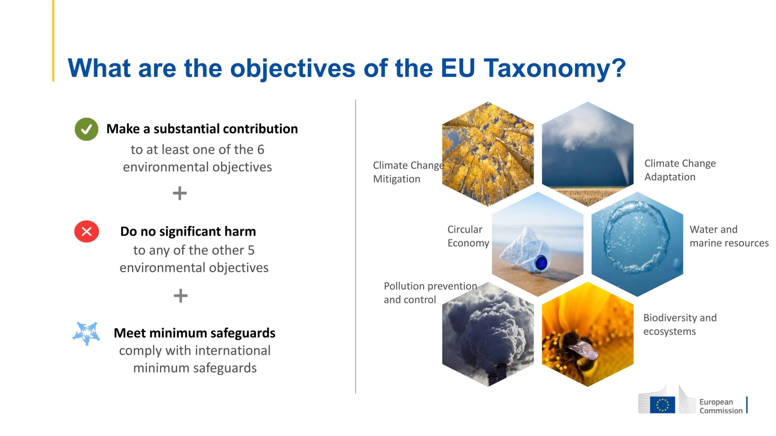 Taxonomie EU: Jak připravit firmu na nové povinnosti? | Byznys a ...